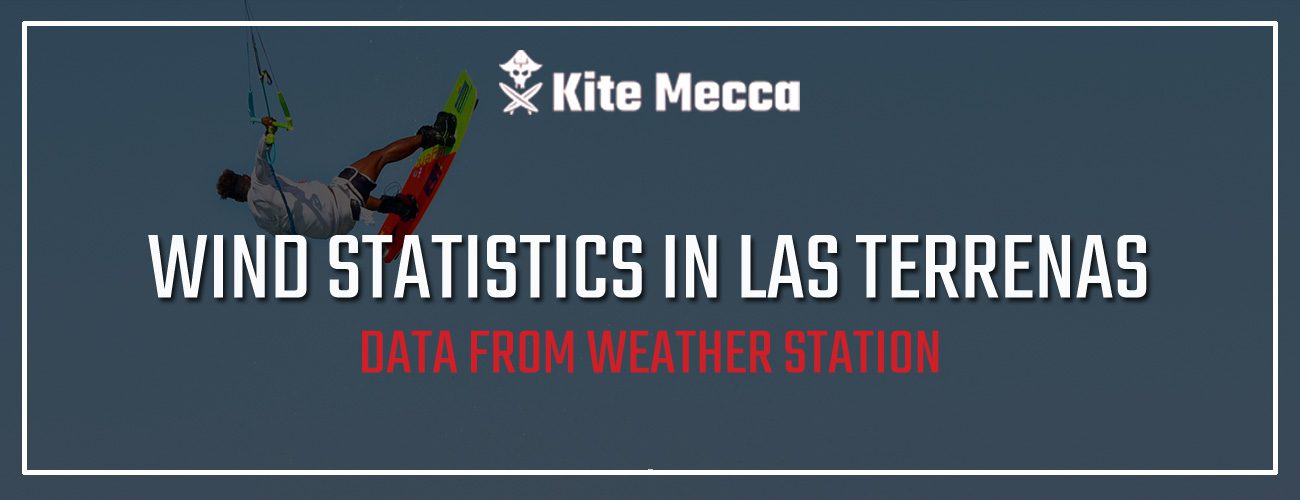 Wind Statistics in Las Terrenas | Kite Mecca
